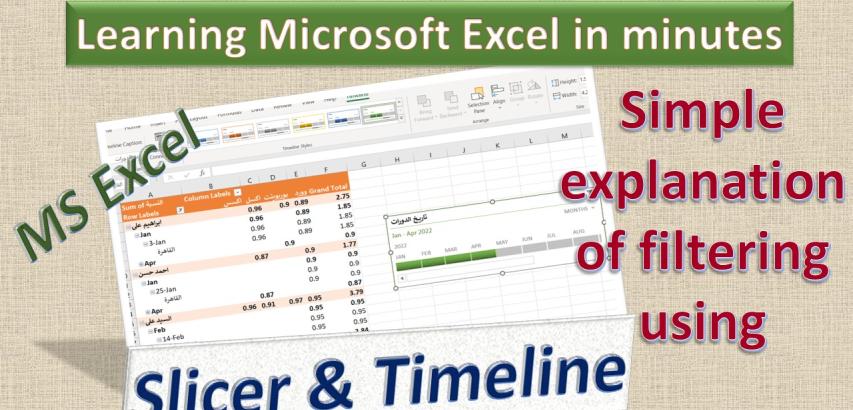 How to filter using Slicer and Time Line in MS Excel | Fares Solution